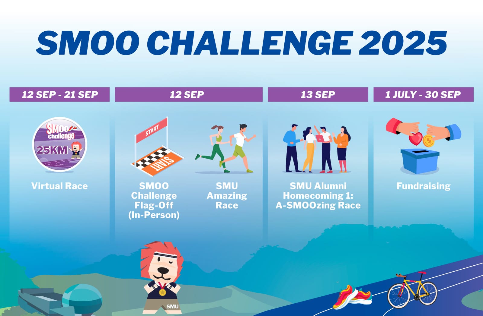 SMOO Challenge 2025